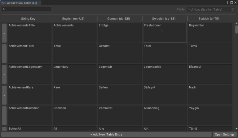 Localization Settings – Michsky – Docs